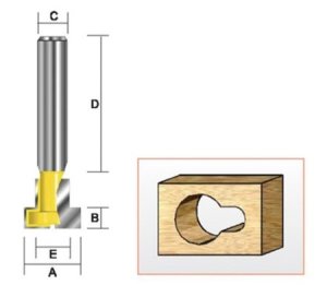 Top Ten Advance Router Bits : * Wood Crafters Tool Talk